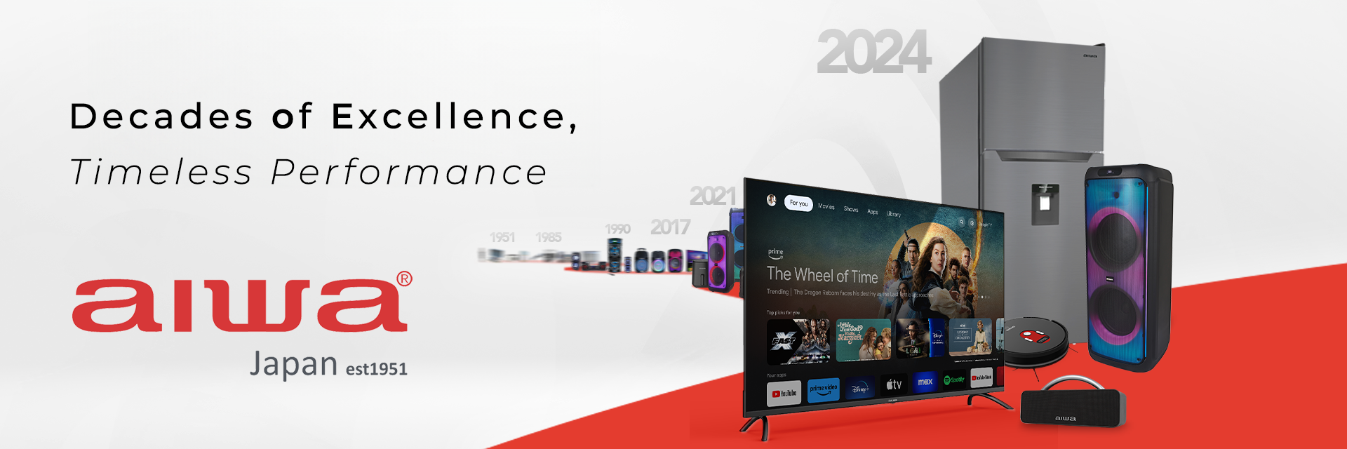 AIWA Australia & New Zealand | Consumer Electronics – Aiwa.com.au